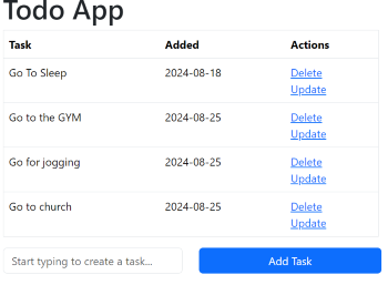 Boss Ambani | Data Engineer & Developer
